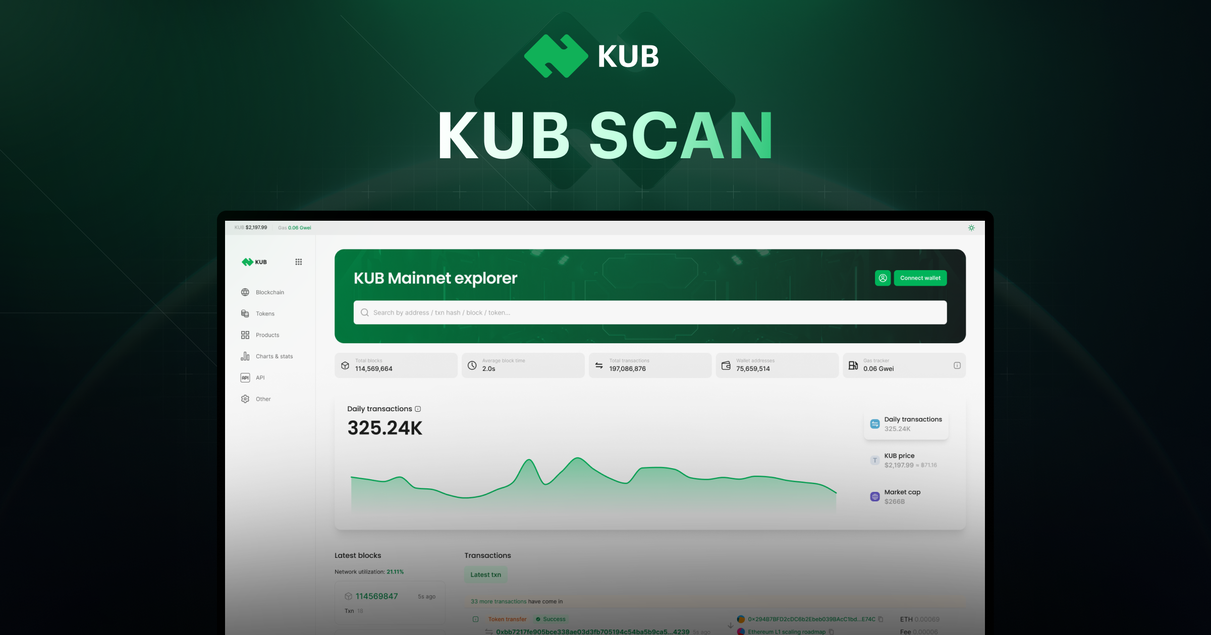 KUB Mainnet top accounts